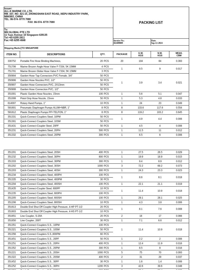 Comprehensive Packing List for Hose Equipment | PDF | Equipment ...