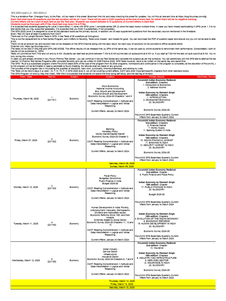 SFG 2025 Level 2 Schedule | PDF | Ecosystem | Environmental Law