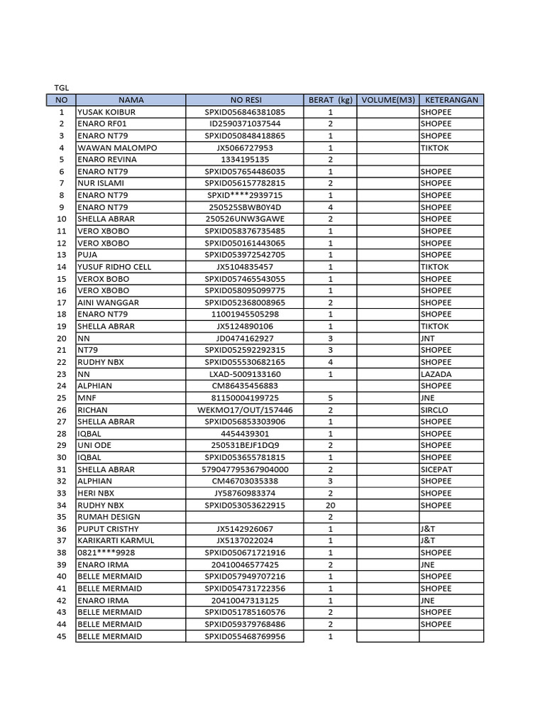 Contoh List Barang | PDF