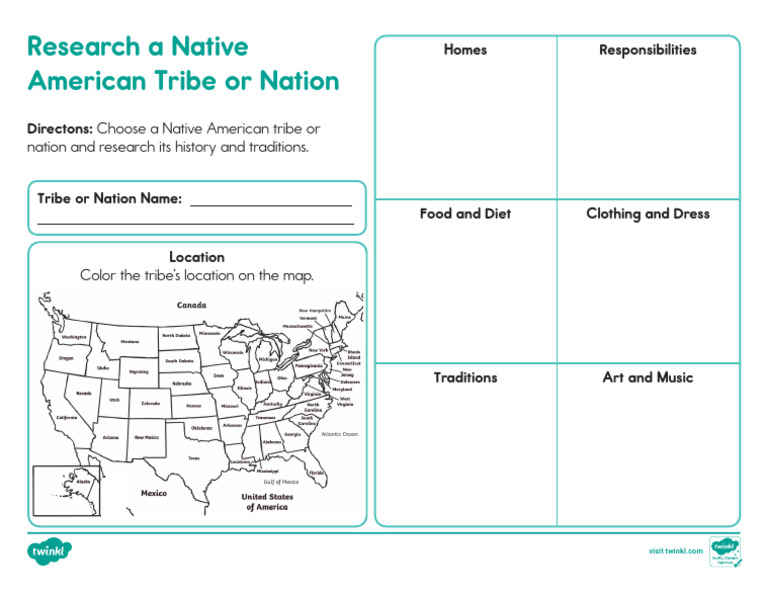 Researching Native American Tribes | PDF