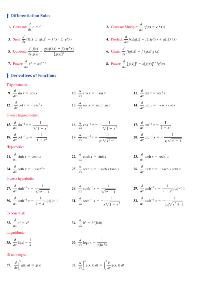 Differentiation and Integration Formulas | PDF | Trigonometric Functions | Mathematical Physics