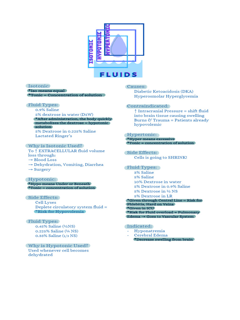 Isotonic Hypotonic Hypertonic Fluids | PDF