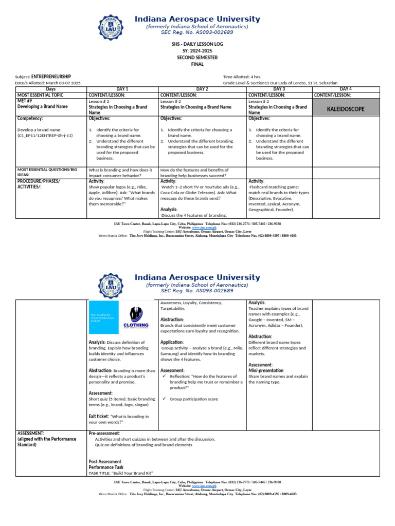 Entrep DLL Second Semester | PDF | Brand | Cognition