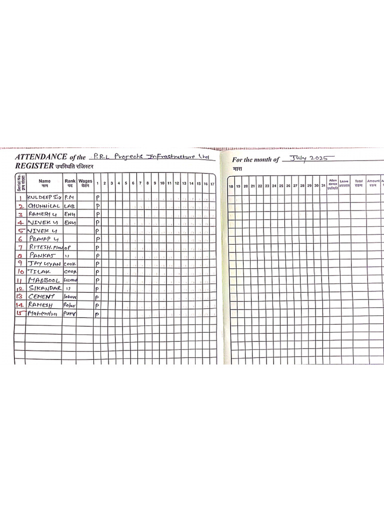 Attendance 1 Jul 2025 | PDF