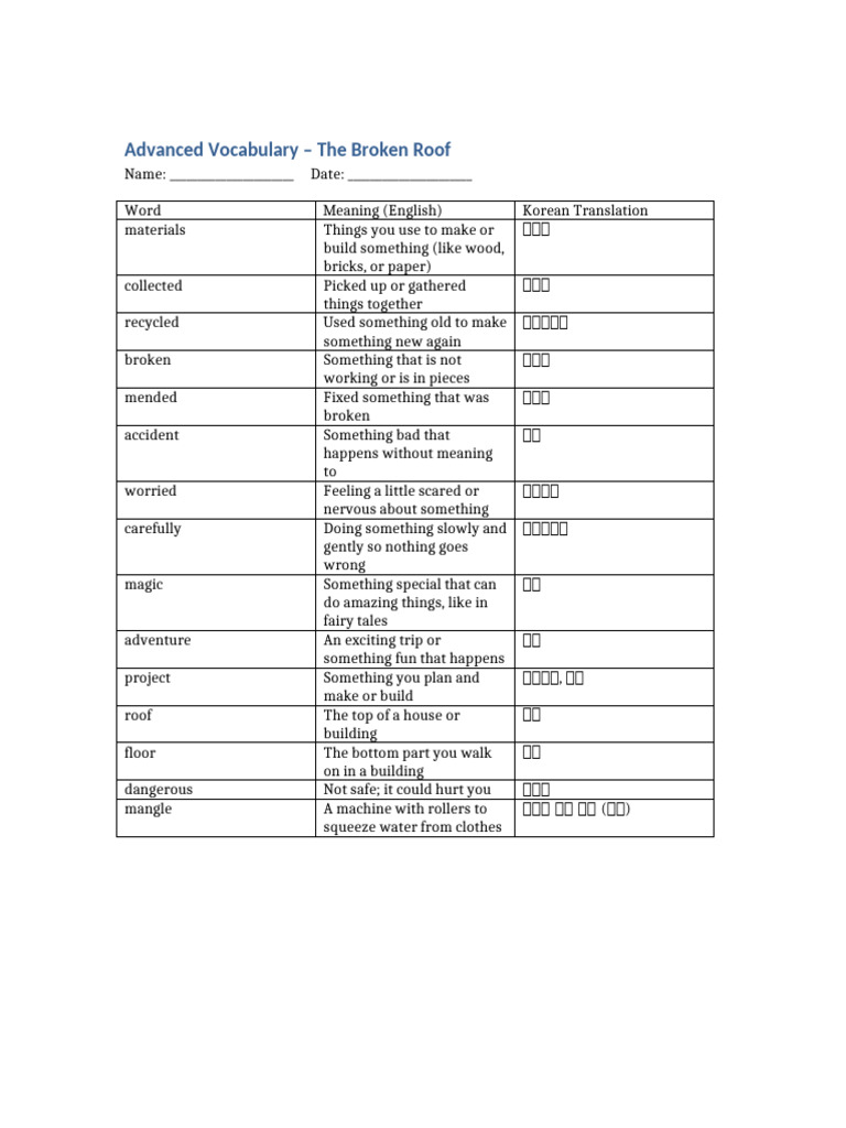 The Broken Roof Vocabulary List | PDF