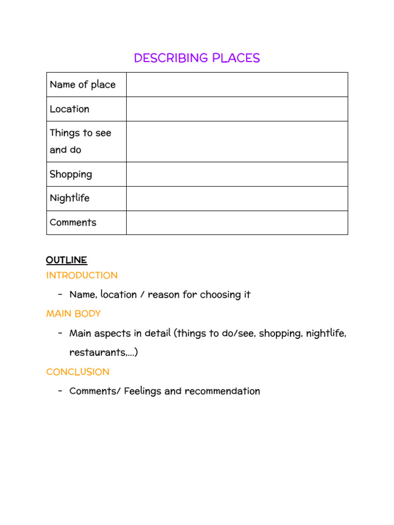 Exploring Ranega: A Town Guide | PDF | Eating Behaviors Of Humans | Cuisine