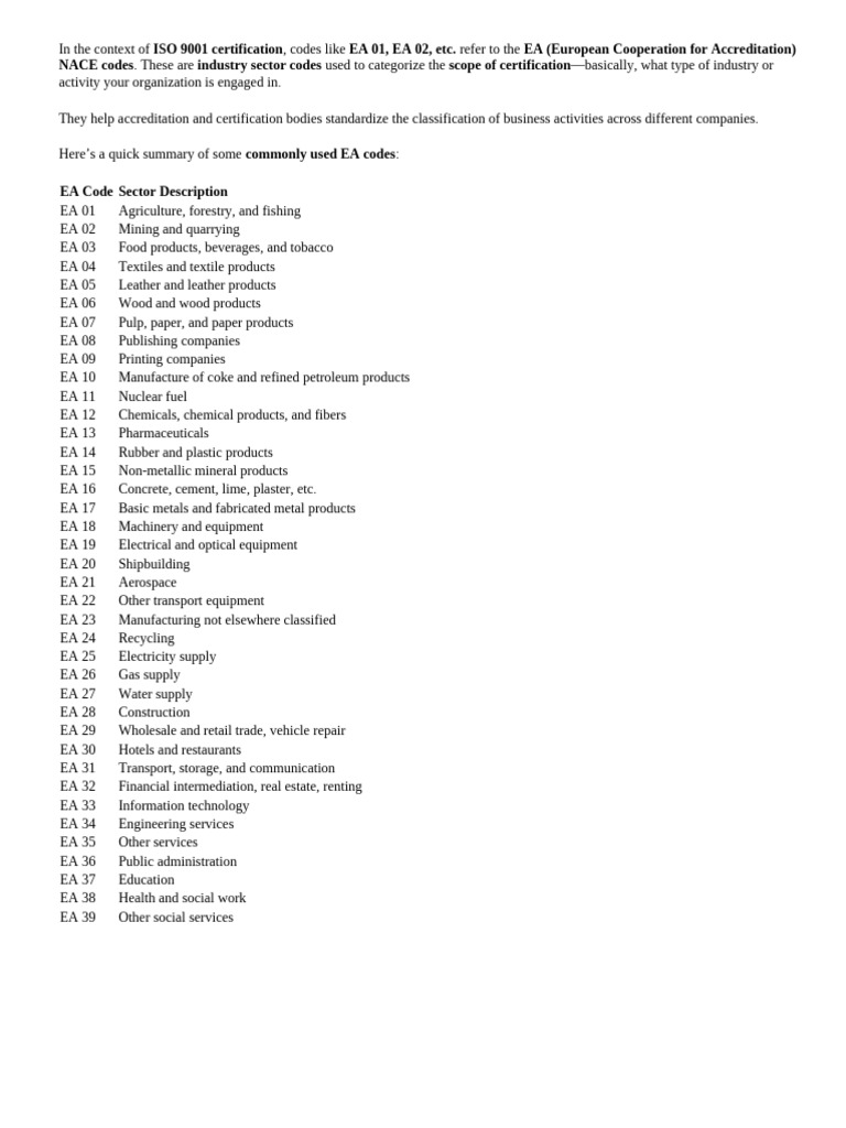 EA Codes for ISO 9001 Certification | PDF