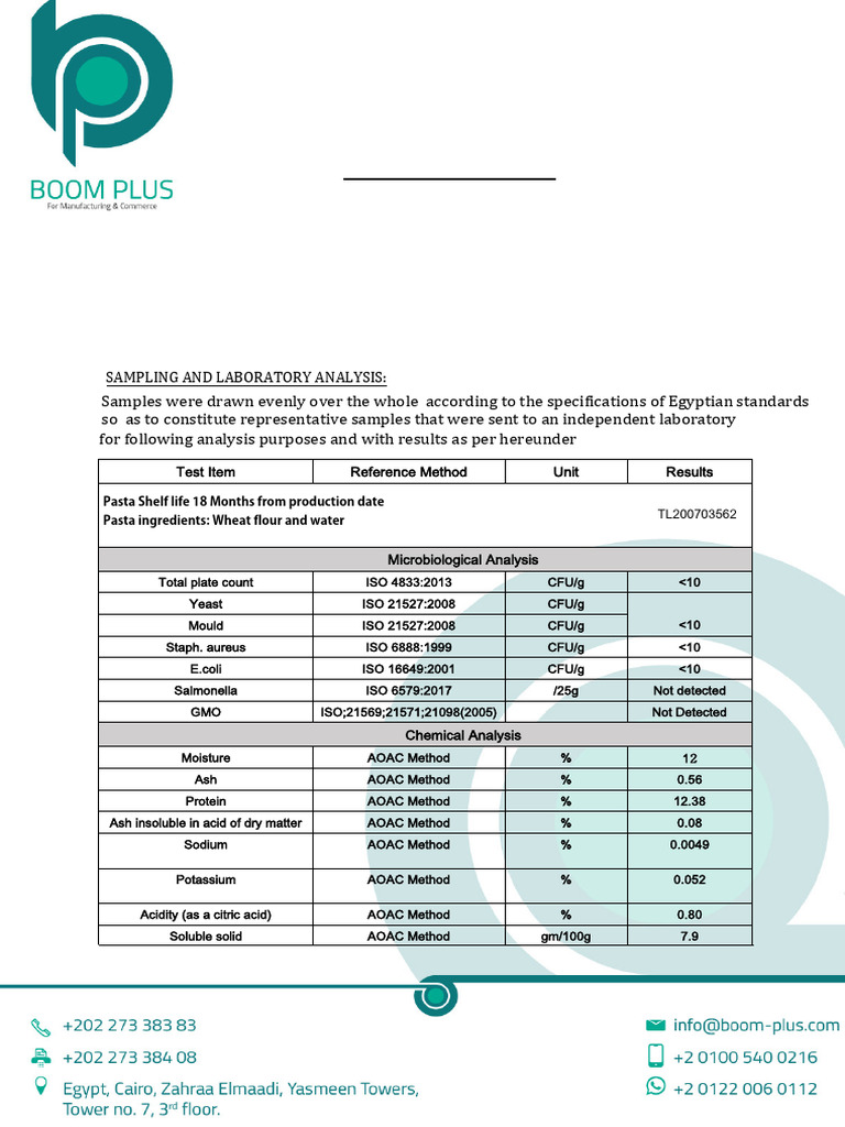 Pasta Certificate of Analysis | PDF | Pasta