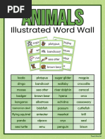Technology Word Wall Vocabulary Printable PDF | PDF