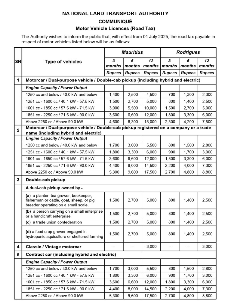 Motor Vehicle Licences (Road Tax) - NEW RATES - 250628 - 162118 | PDF ...