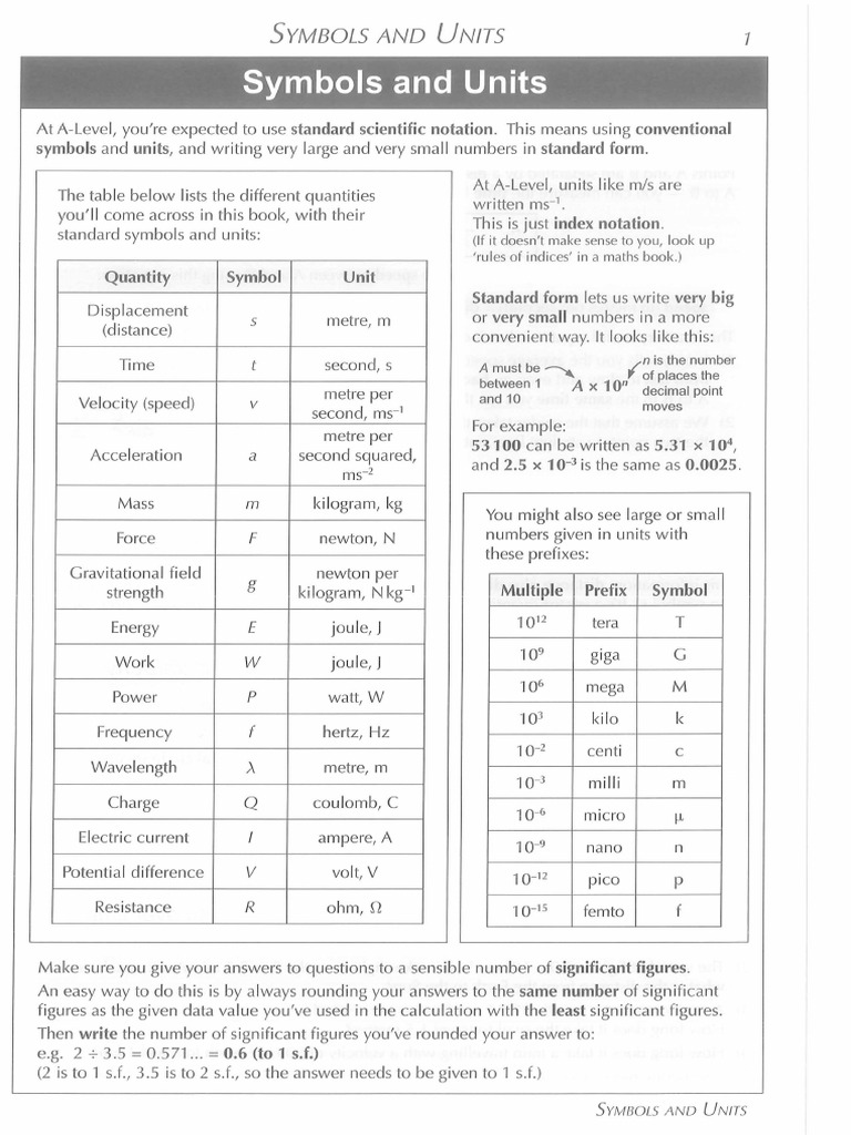 Symbols and Units in Physics | PDF | Force | Velocity