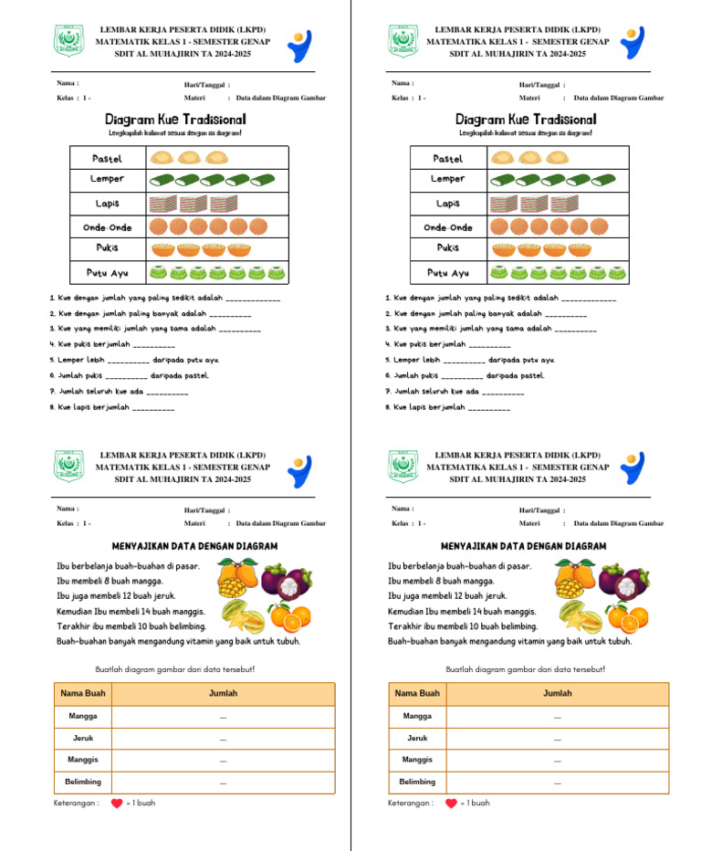 LK MTK Data Dalam Diagram Gambar | PDF