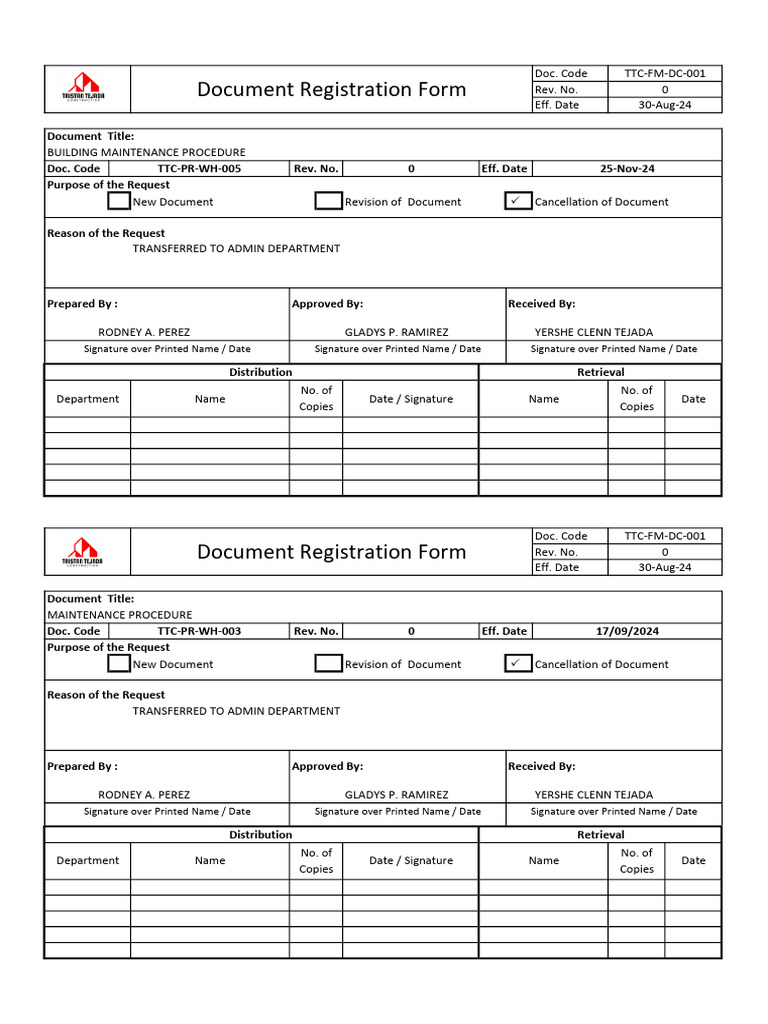 Cancellation of Procedure | PDF