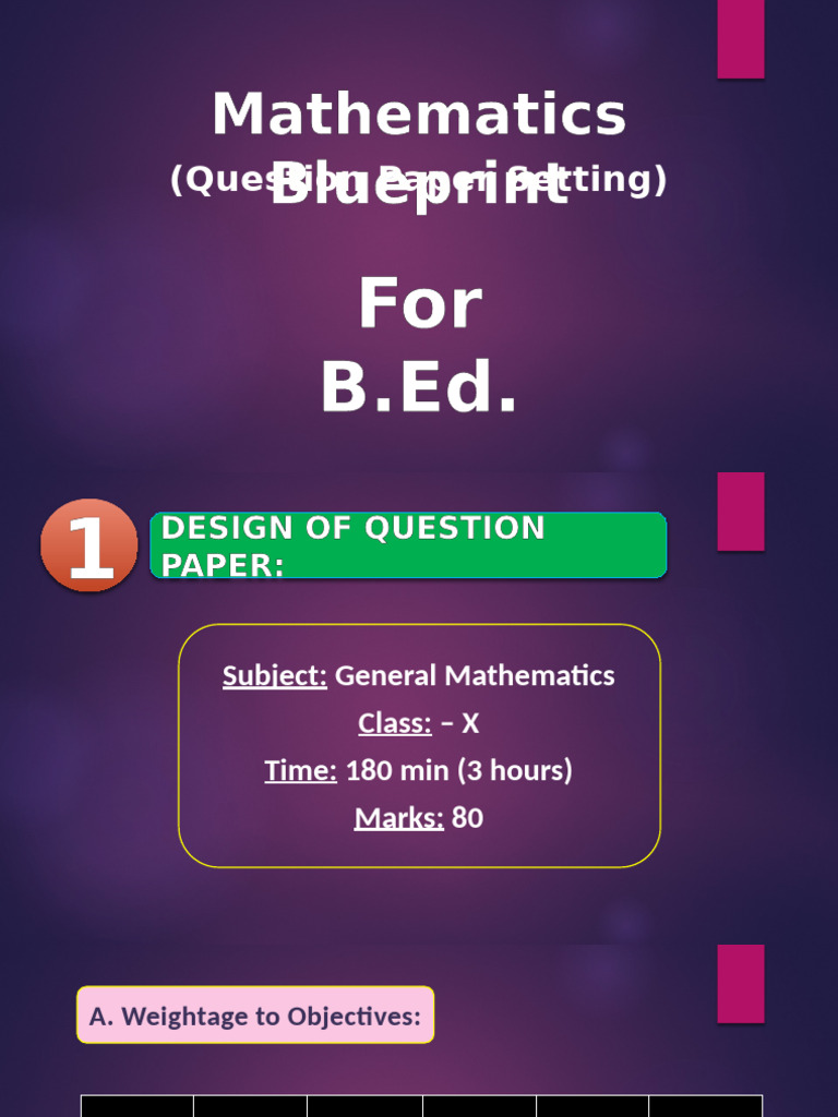 Maths Blueprint | PDF | Equations | Mathematics