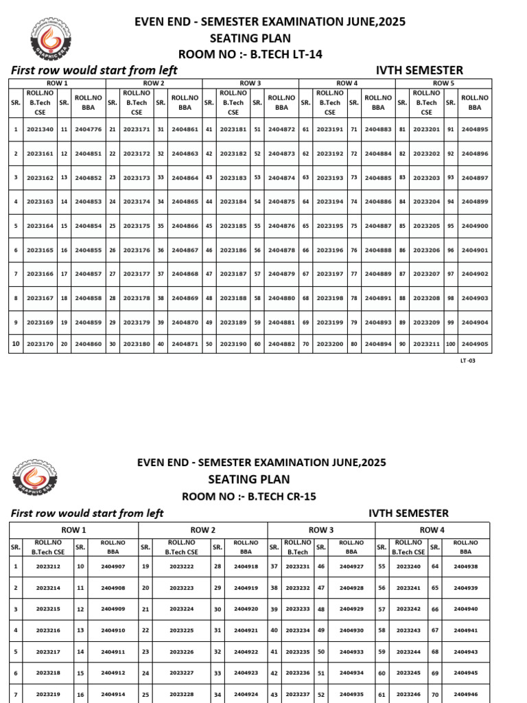 Seating Plan Even End Ivth Semester June, 2025 | PDF | Career And Technical Education | Engineering