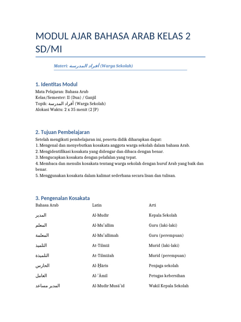 Modul Ajar Bahasa Arab Kelas 2 Afradul Madrasah Complete | PDF