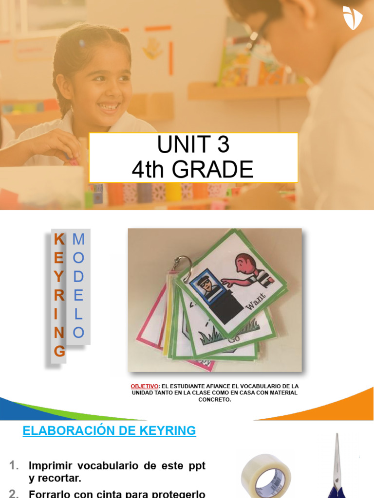 Vocabulary U3 - KEYRING 4th | PDF