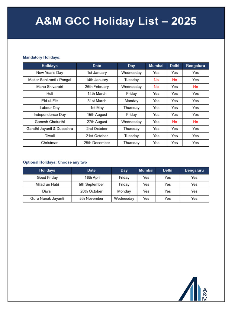 A&M GCC Holiday List 2025 | PDF