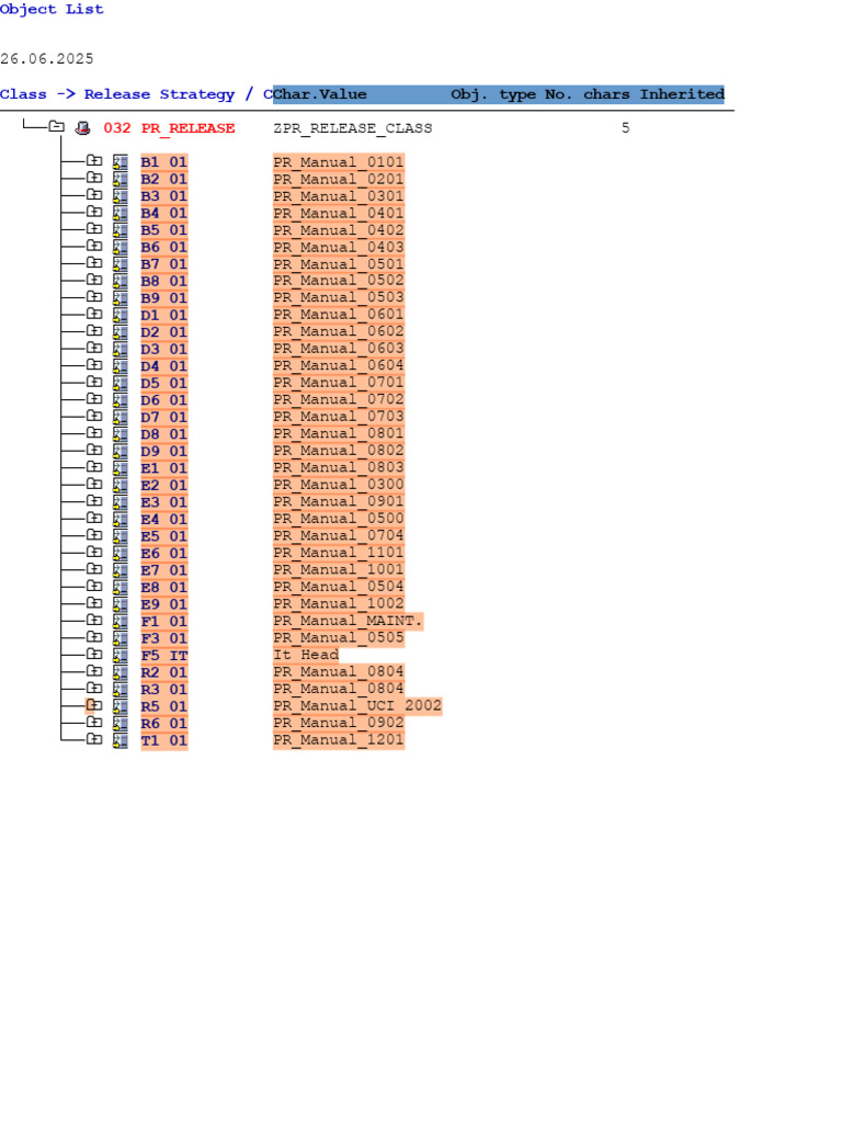 PR Release Strategies | PDF