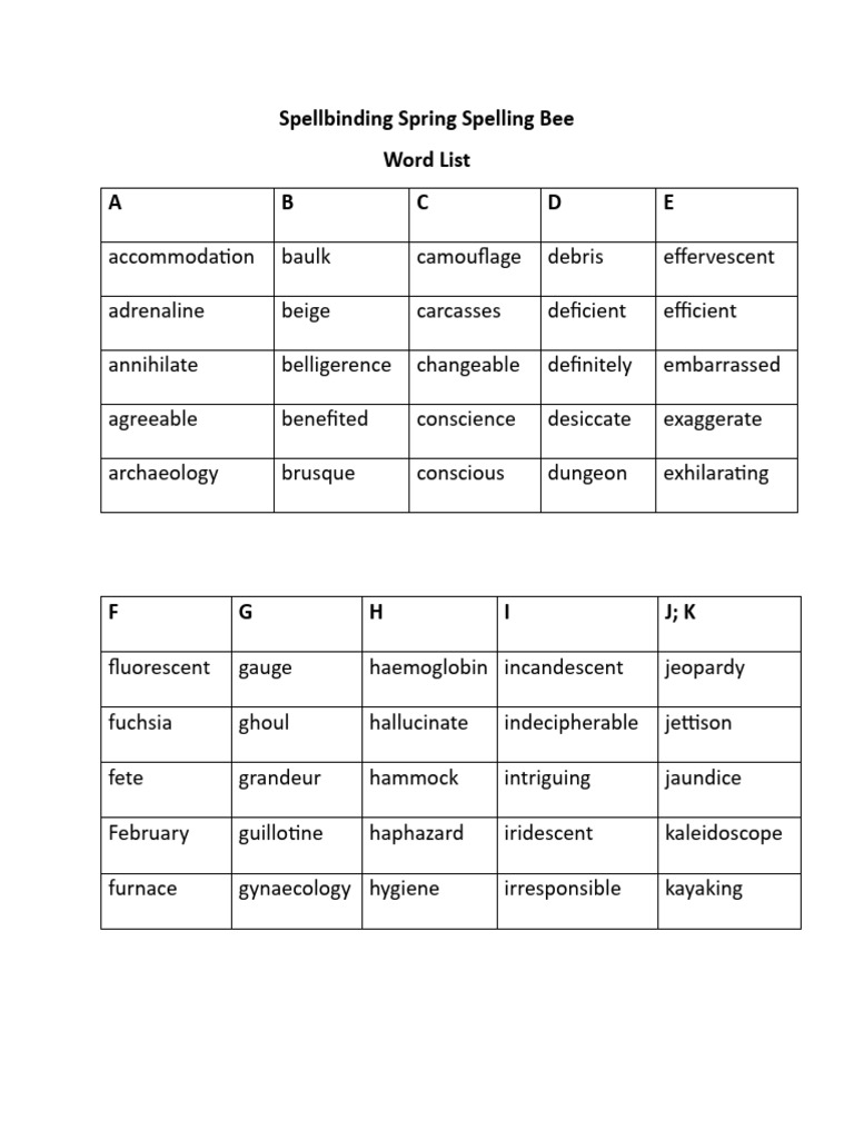 Spellbinding Spring Spelling Bee Pdf