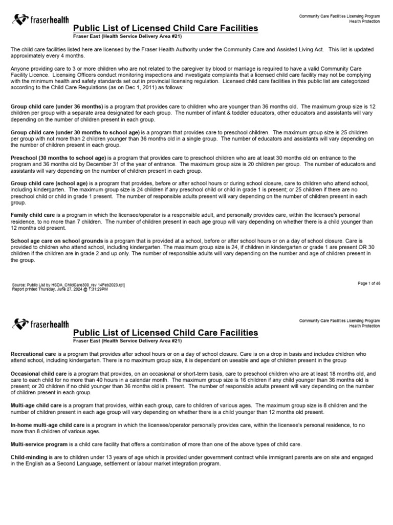 Public List of Child Care East | PDF | Child Care | Social Institutions