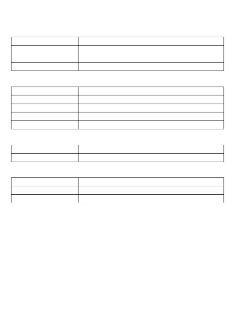 SAP FICO Shortcut Keys Cheat Sheet | PDF