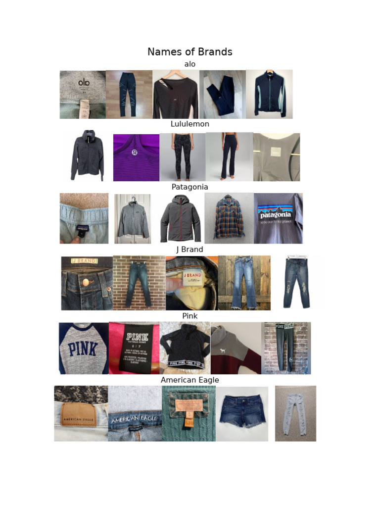 Thrift Store Brands | PDF