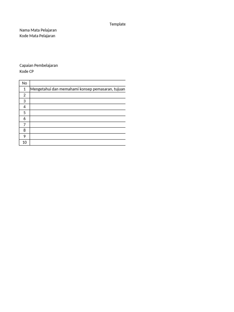 Template TP Mata Pelajaran Projek Kreatif Dan Kewirausahaan Kelas XI AK ...