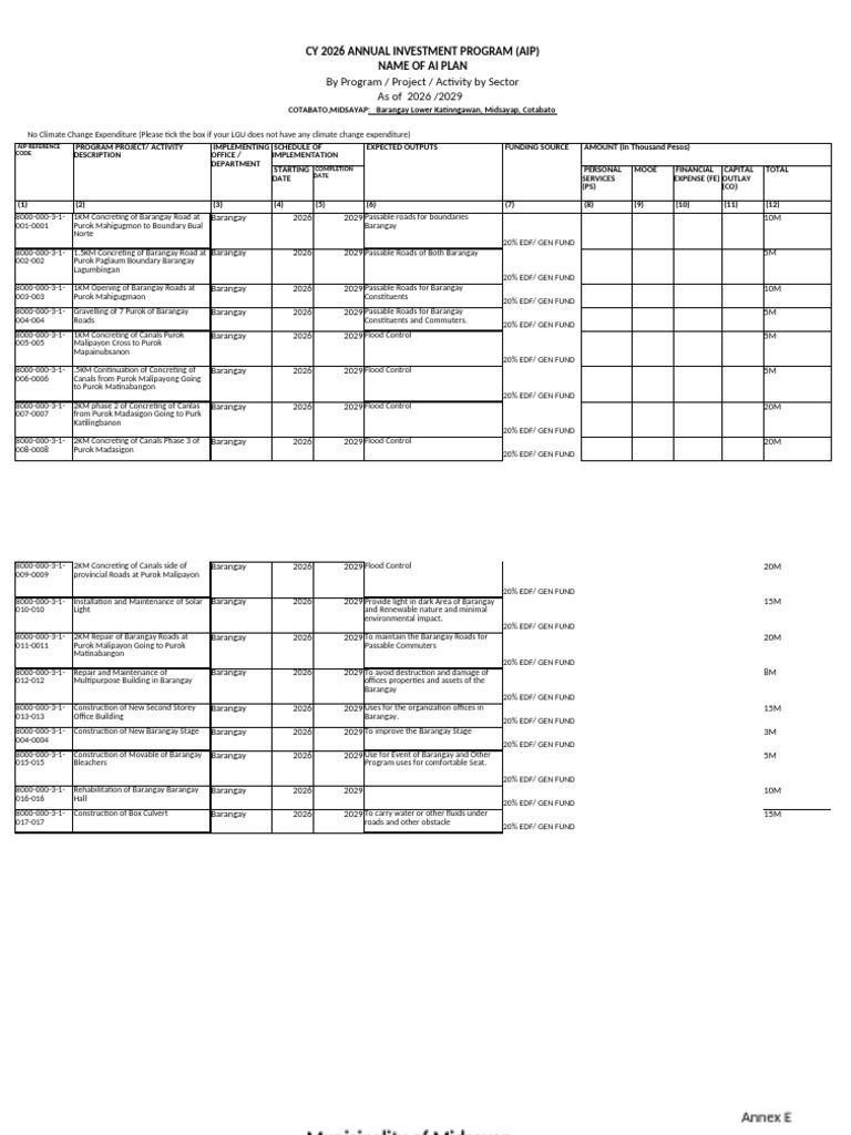 Corrected AIP New Format 2026-2029 (AutoRecovered) | PDF