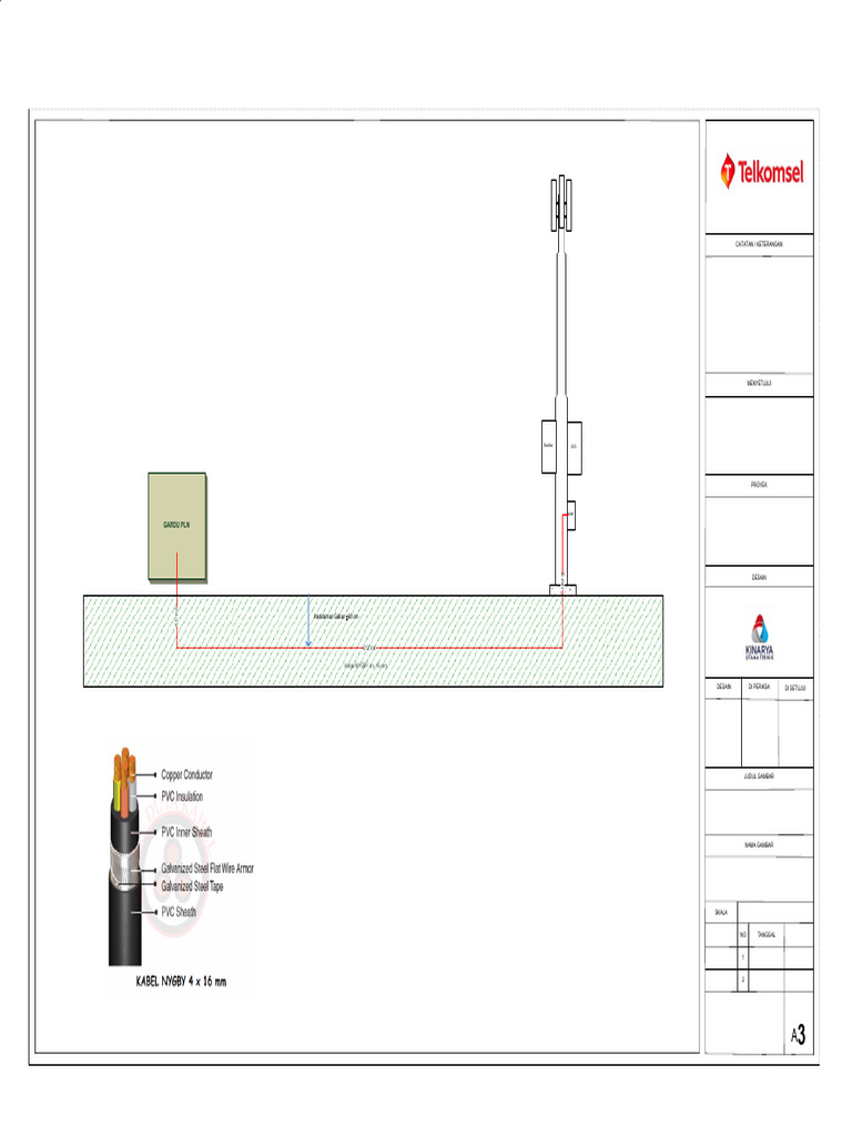 Desain Proyek Gardu PLN dan Kabel | PDF