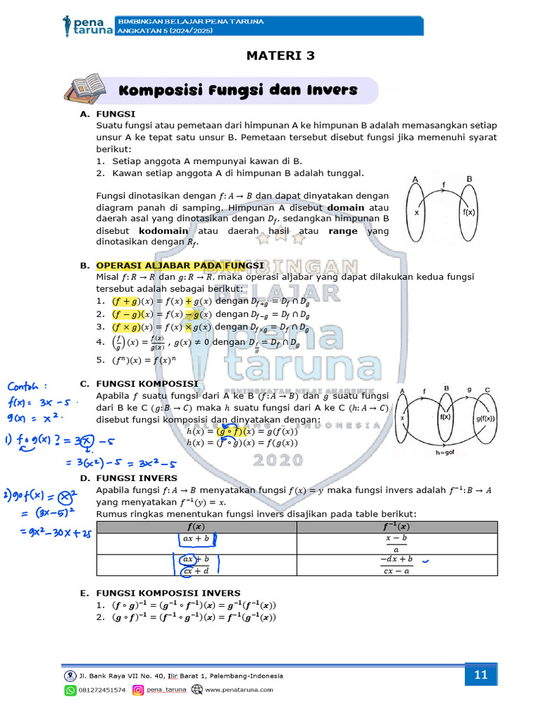 Bab 3 Komposisi Fungsi Dan Invers (Pembahasan) - 1 | PDF