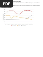 Engnovate IELTS Writing Task 1 Guide | PDF | Pie Chart | Economies