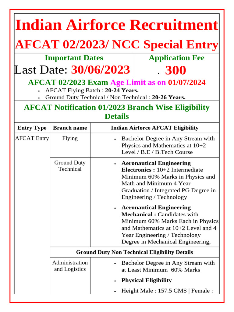 Indian Airforce Recruitment Afcat | PDF