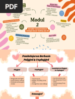 RPP Modul 2 | PDF