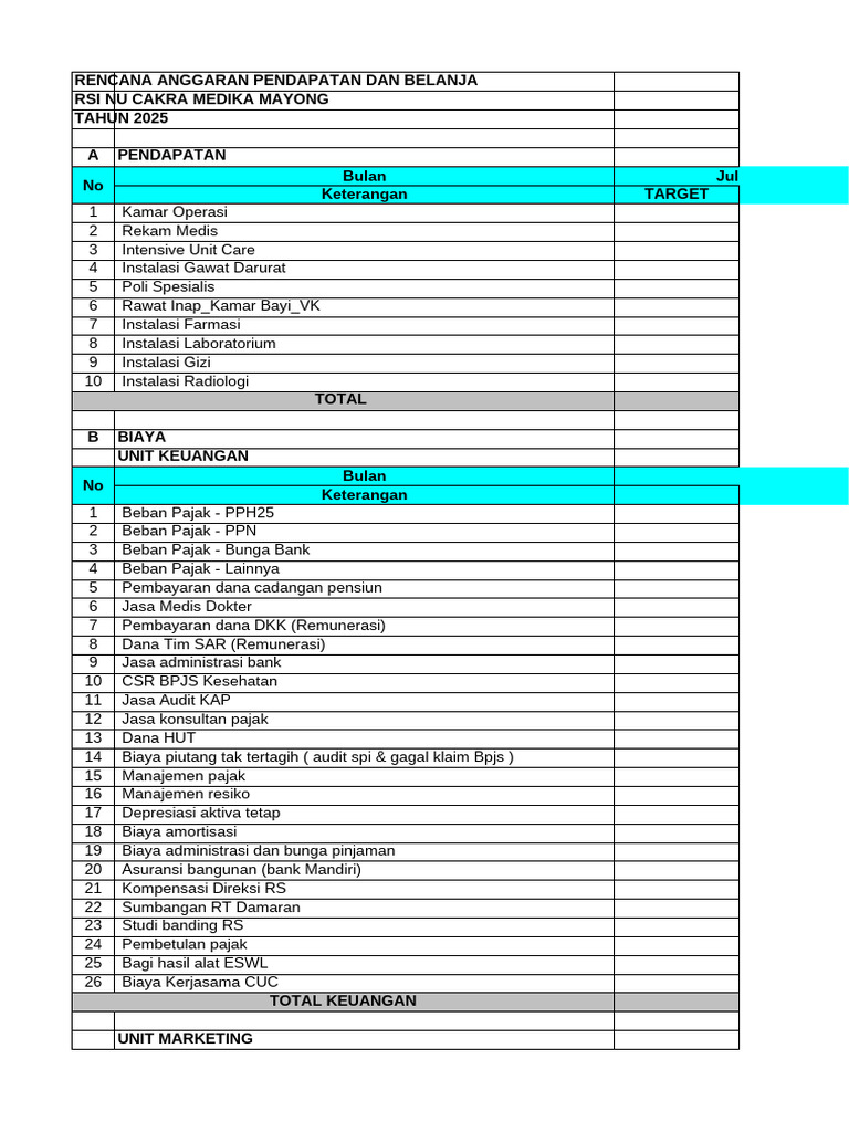 Template RAB 2025 | PDF