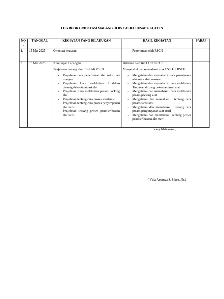 Log Book Kegiatan | PDF