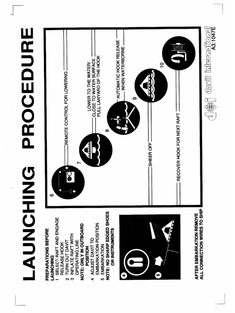 Liferaft Launching Procedure | PDF