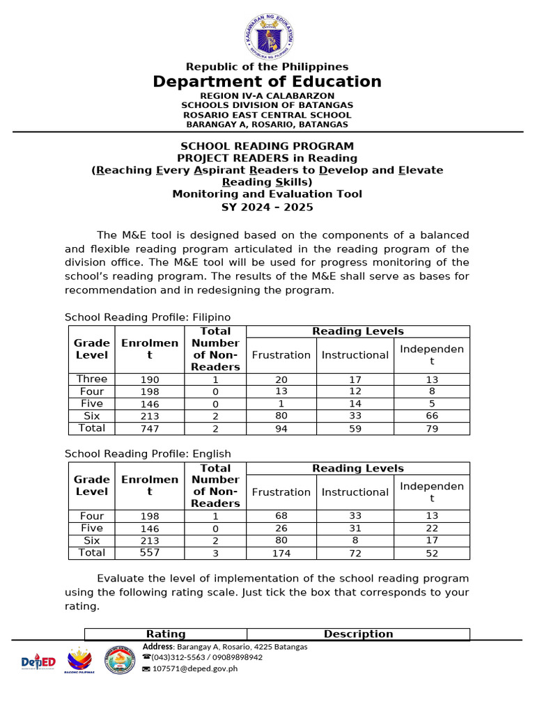 Monitoring and Evaluation Reading and Numeracy | PDF | Literacy | Teachers