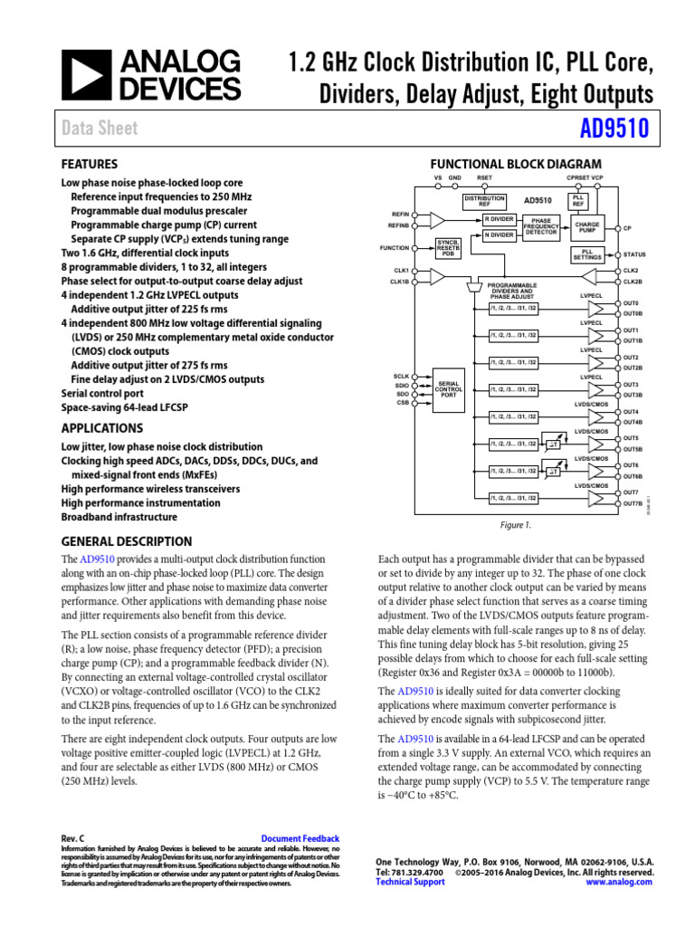 1.2 GHZ Clock Distribution Ic, PLL Core, Dividers, Delay Adjust, Eight ...