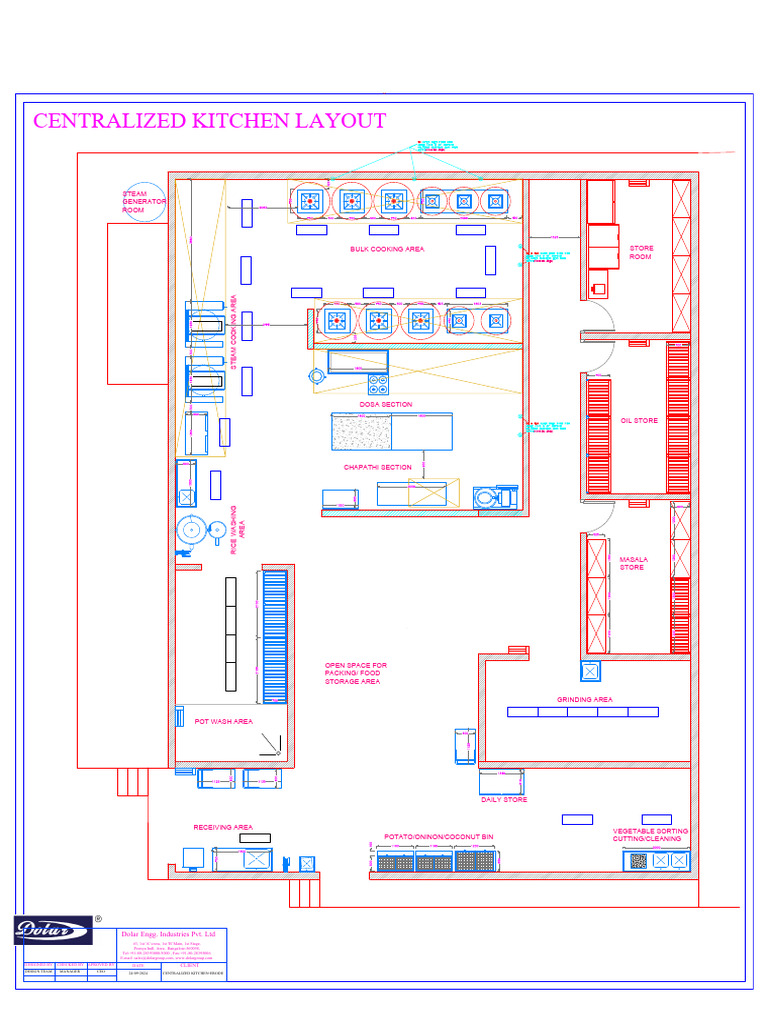 Tiruchengode-Erode Ponnusamy - Centralized Kitchen Layout | PDF | Asian Cuisine | Food And Drink