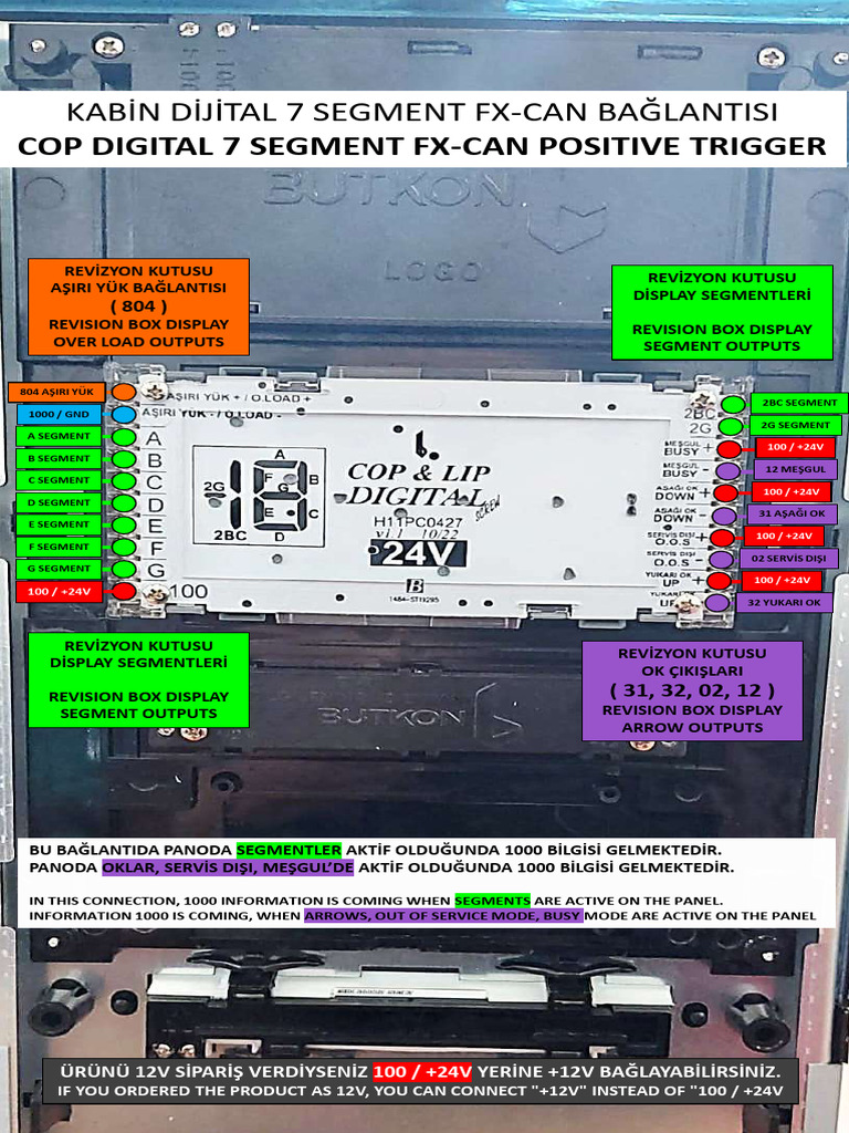Cop 7segment Indicator FX-CAN - Connection Diagram | PDF