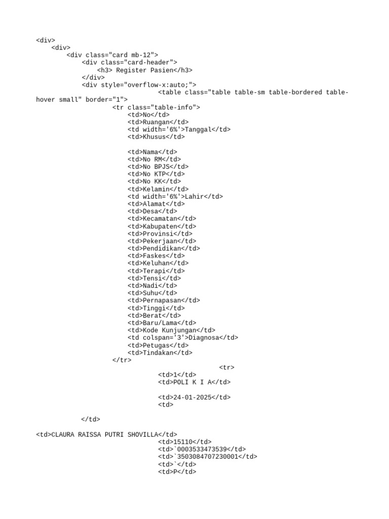 Register Pasien | PDF