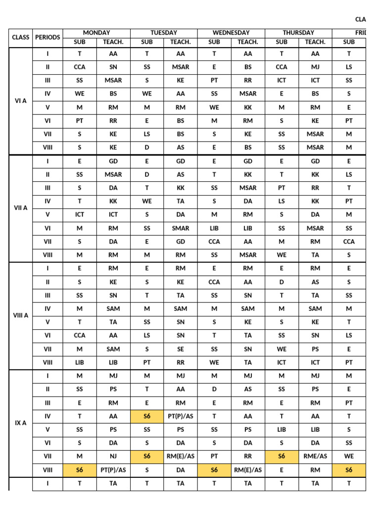 Ighss Final Timetable (Class N Teachers) | PDF