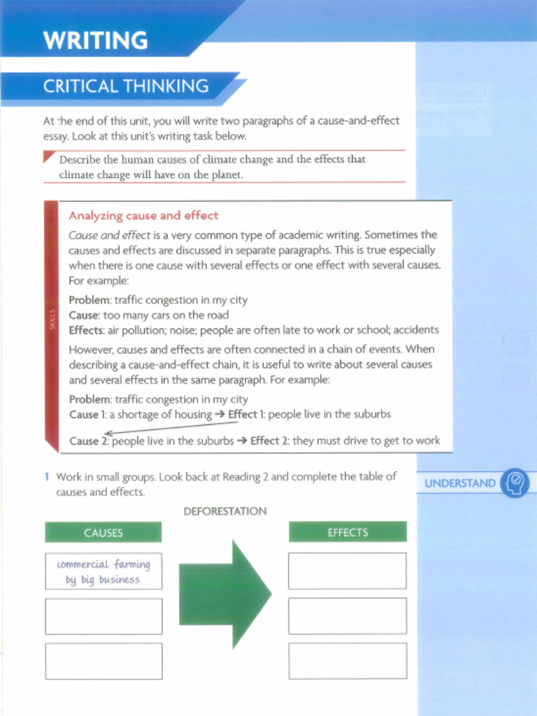 Unlock 3 Writing Unit 2 | PDF
