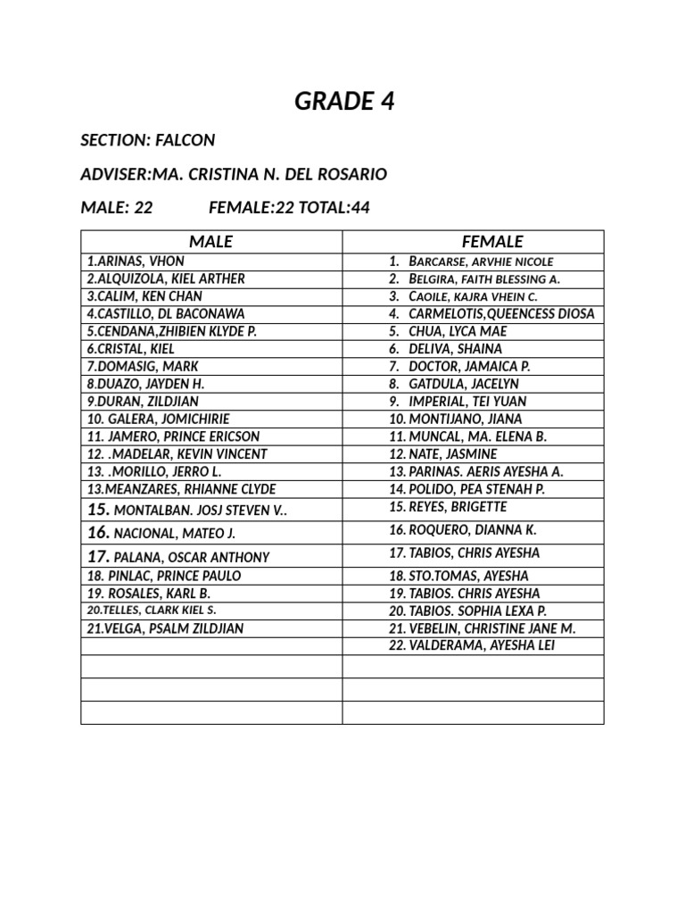 Grade 4 Falcon | PDF