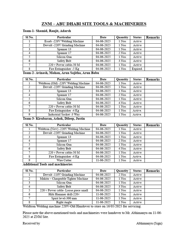 Tools List | PDF | Manufactured Goods