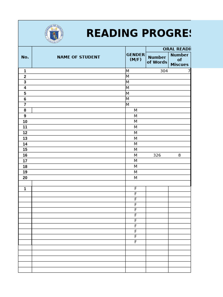 READING PROGRESS MONITORING TOOL Per Section | PDF | Psycholinguistics ...