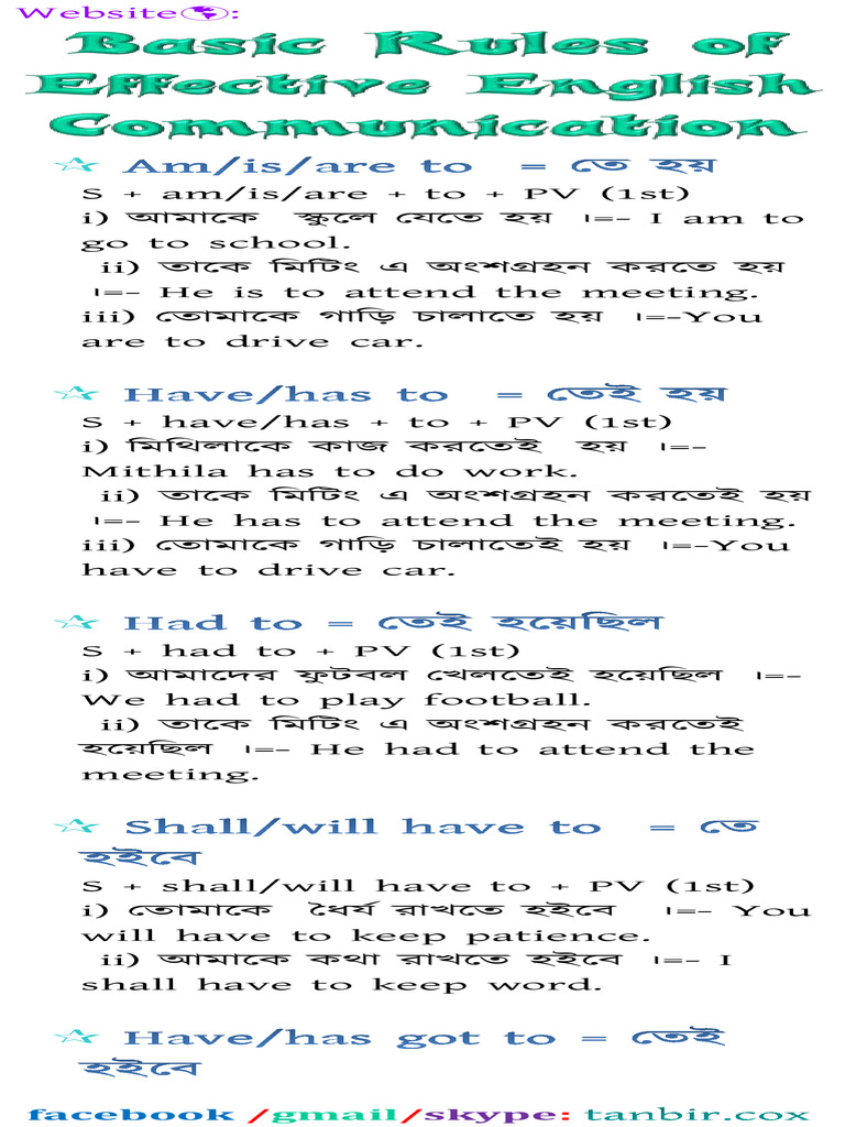 Basic Rules of English Speaking (Mobile Version) | PDF