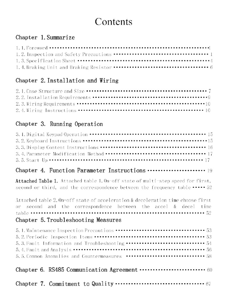 Best Fc300 English | PDF