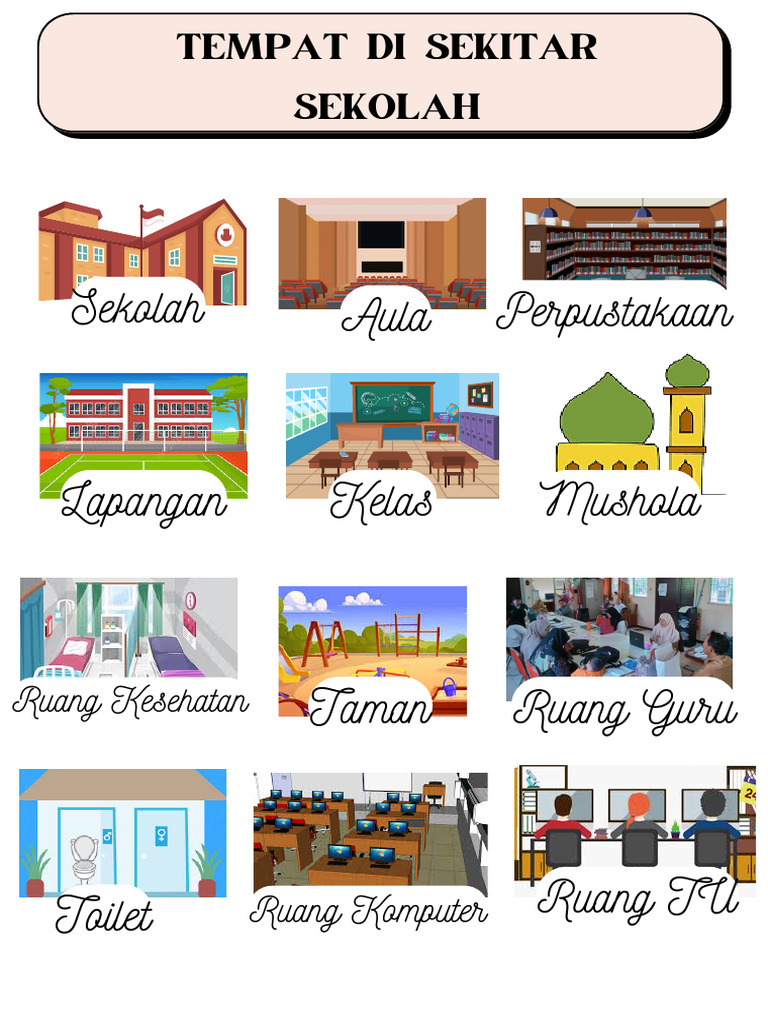 Poster Pendidikan Kata Tanya Kuning Dan Krem Ilustrasi Sederhana | PDF